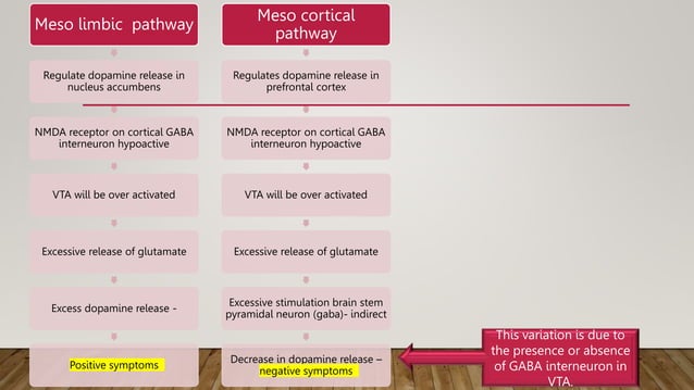 Biopsychosocial BPS model FINAL EDITED (4).pptx