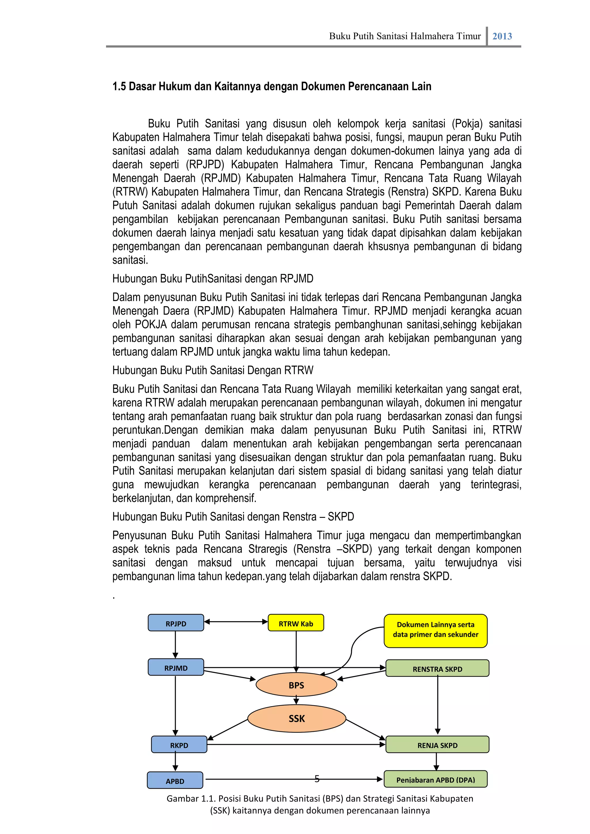 Bps haltim bab 1 | DOCX