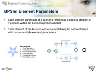 BPSim The Interchange Format | PPT