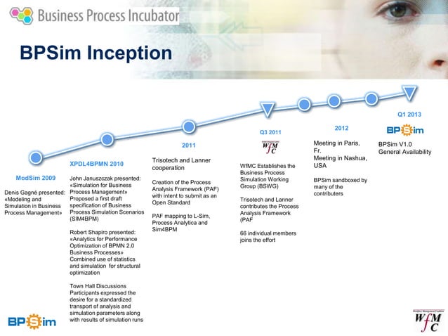 BPSim The Interchange Format | PPT