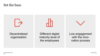 BPS "Incubation and Acceleration"_PwC | PPT