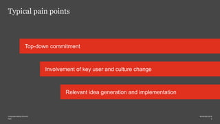 BPS "Incubation and Acceleration"_PwC | PPT