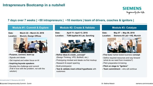 BPS "Incubation and Acceleration"_Siemens | PPT