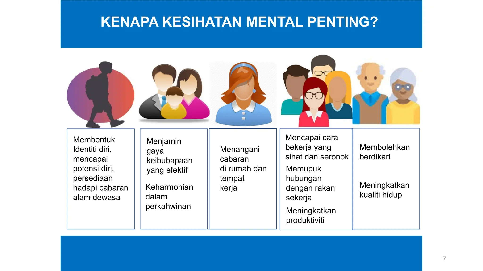 BPSK KPM KESIHATAN MENTAL panduan membantu rakan sekerja.pptx