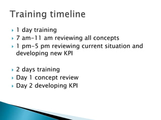 Bp's kpi | PPTX