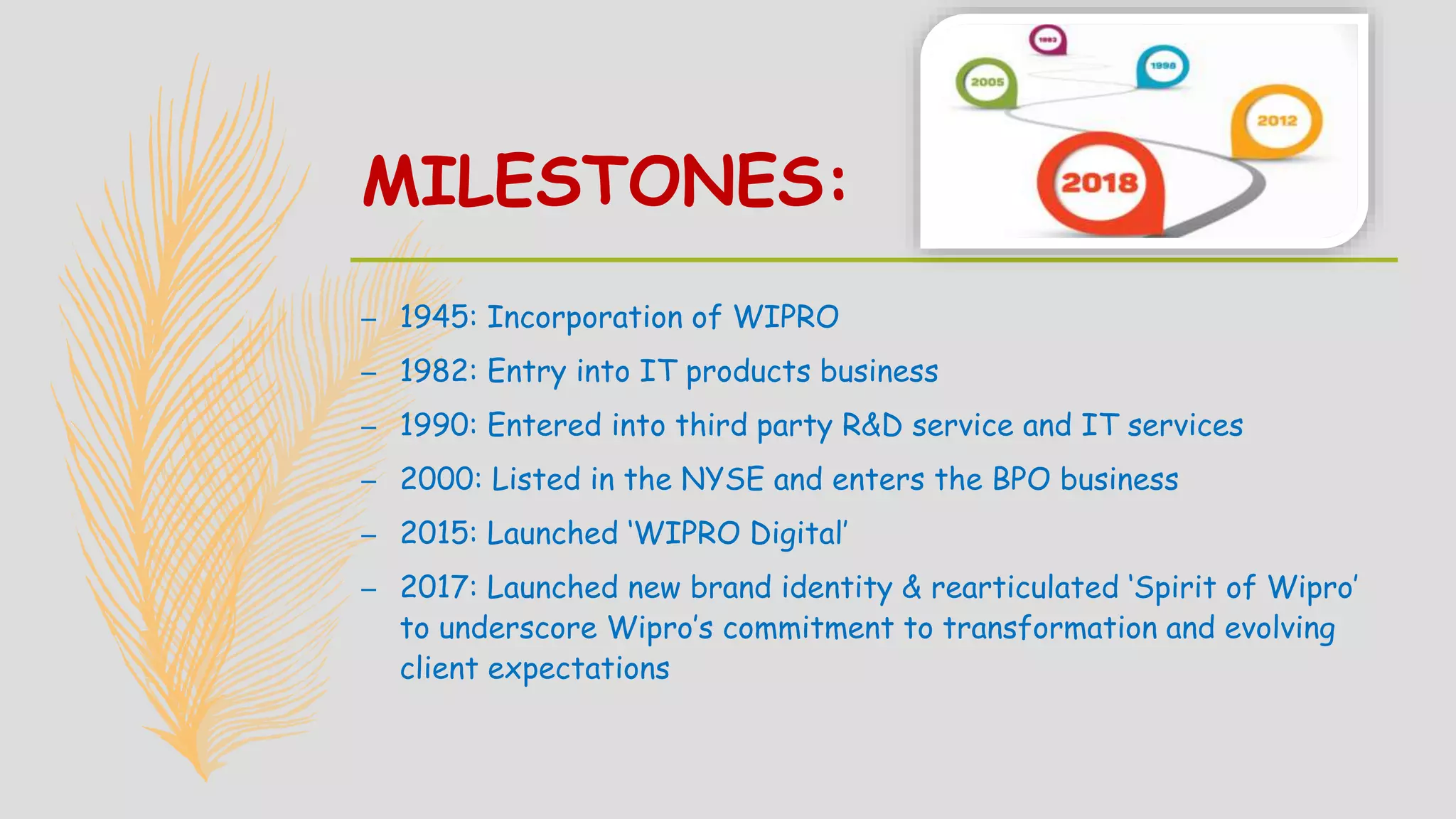 Case Study on WIPRO | PPTX
