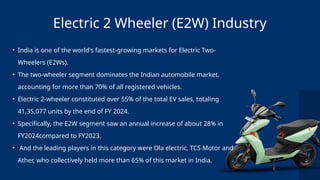 Business Policy and Strateguc Management ATHER ENERGY.pptx