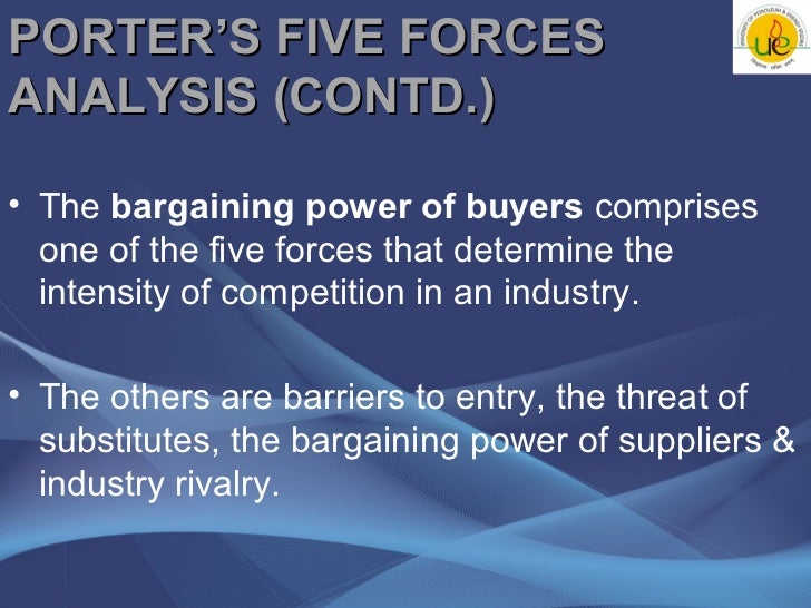 Bpsm bargaining power of buyers Bpsm bargaining power of buyers