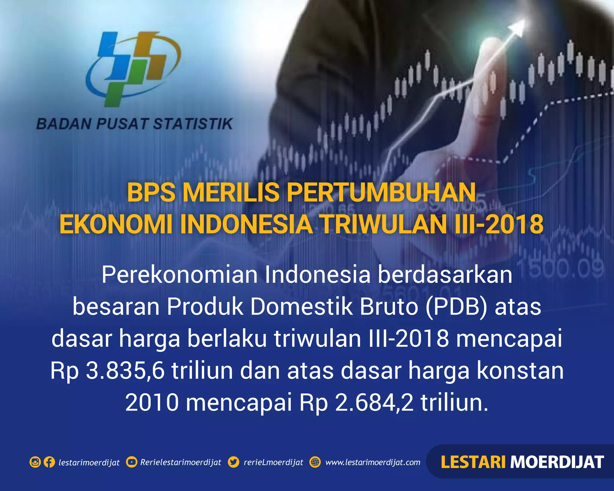 BPS Merilis Pertumbuhan Ekonomi Indonesia Triwulan III-2018 | PDF