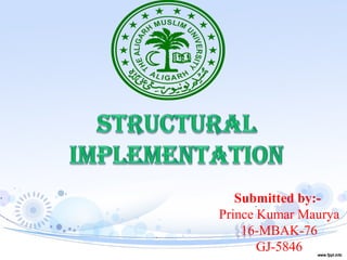 Bpsm final ppt | PPT