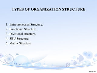 Bpsm final ppt | PPT