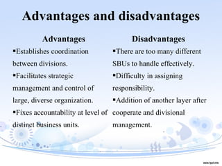 Bpsm final ppt | PPT