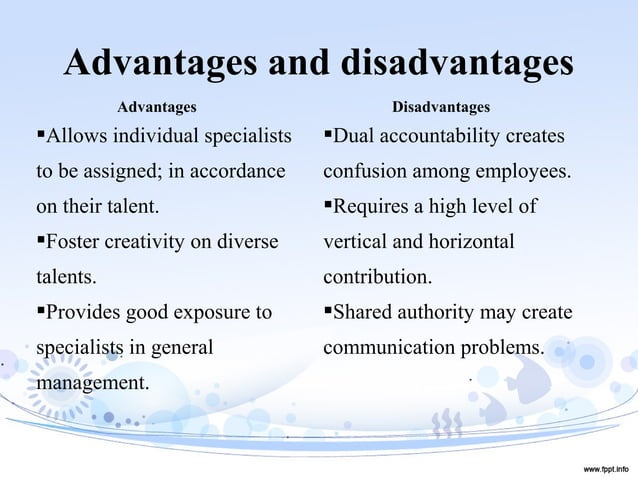 Bpsm final ppt | PPT