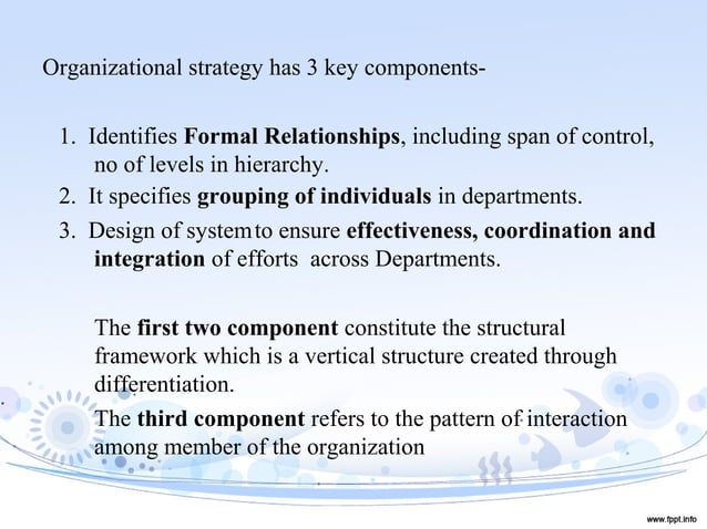 Bpsm final ppt | PPT