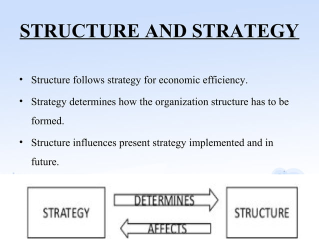 Bpsm final ppt | PPT