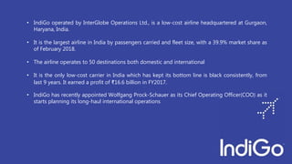 Strategic Analysis of Indian Aviation Industry and IndiGo Airlines | PPTX