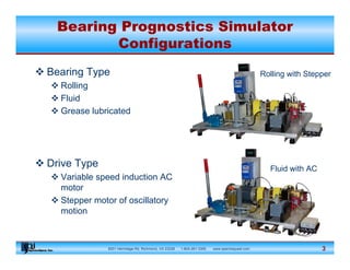Bearing Prognostics Simulator (BPS) | PDF