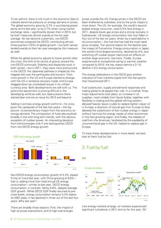 BP Statistical Review of World Energy 2012: Summary of 2011 data | PDF