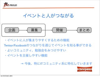 java-java-bpstudy-connpass | PPT