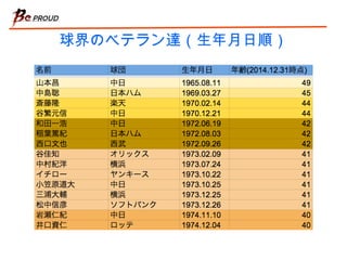 BPStudy#79 ベテランの力 | PPT