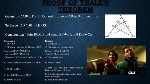 BASIC PROPTIONALITY THEOREM (THALES THEOREM) | PPTX | Physics | Science