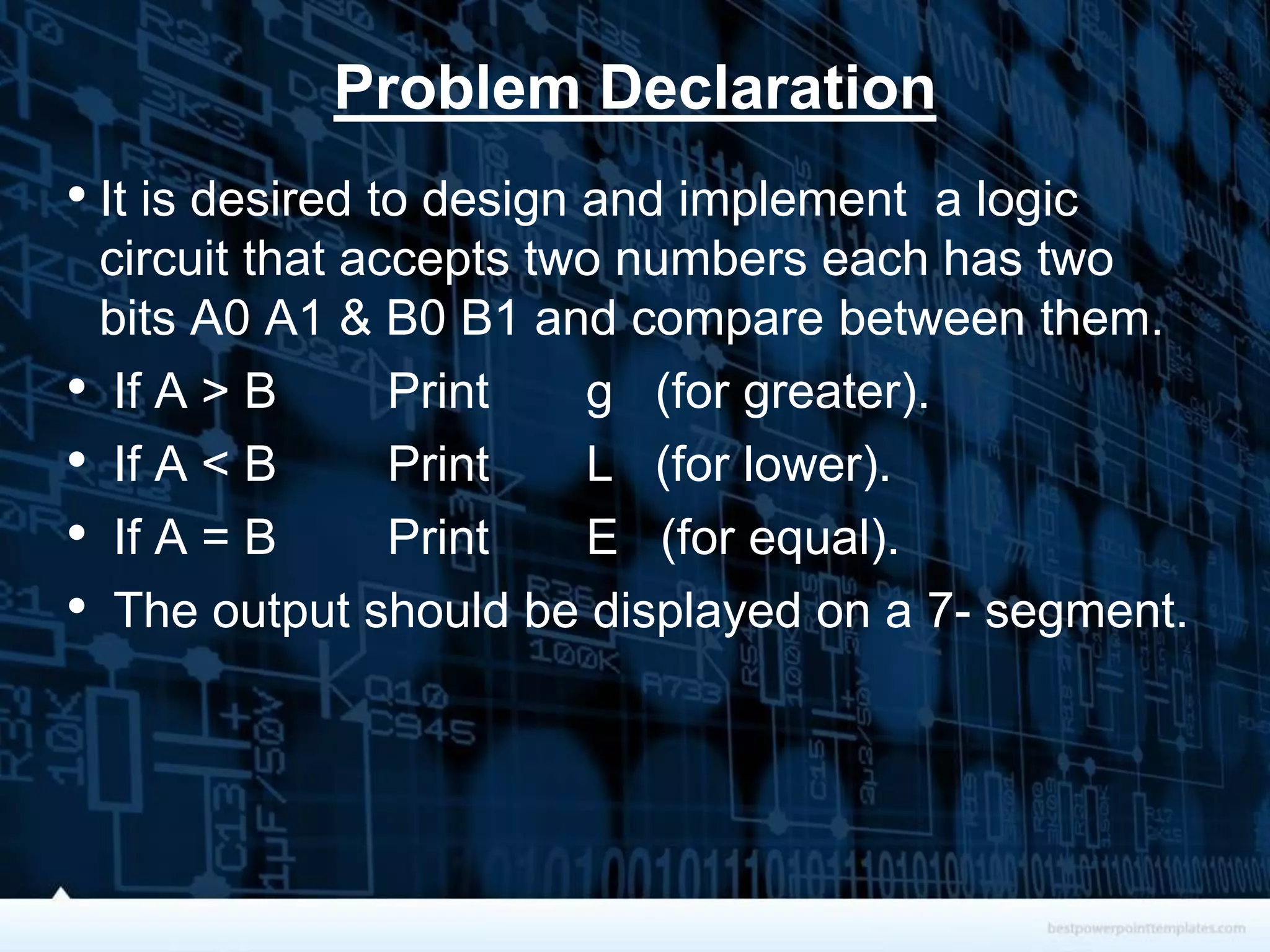 2-bit comparator | PPSX