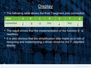 2-bit comparator | PPSX