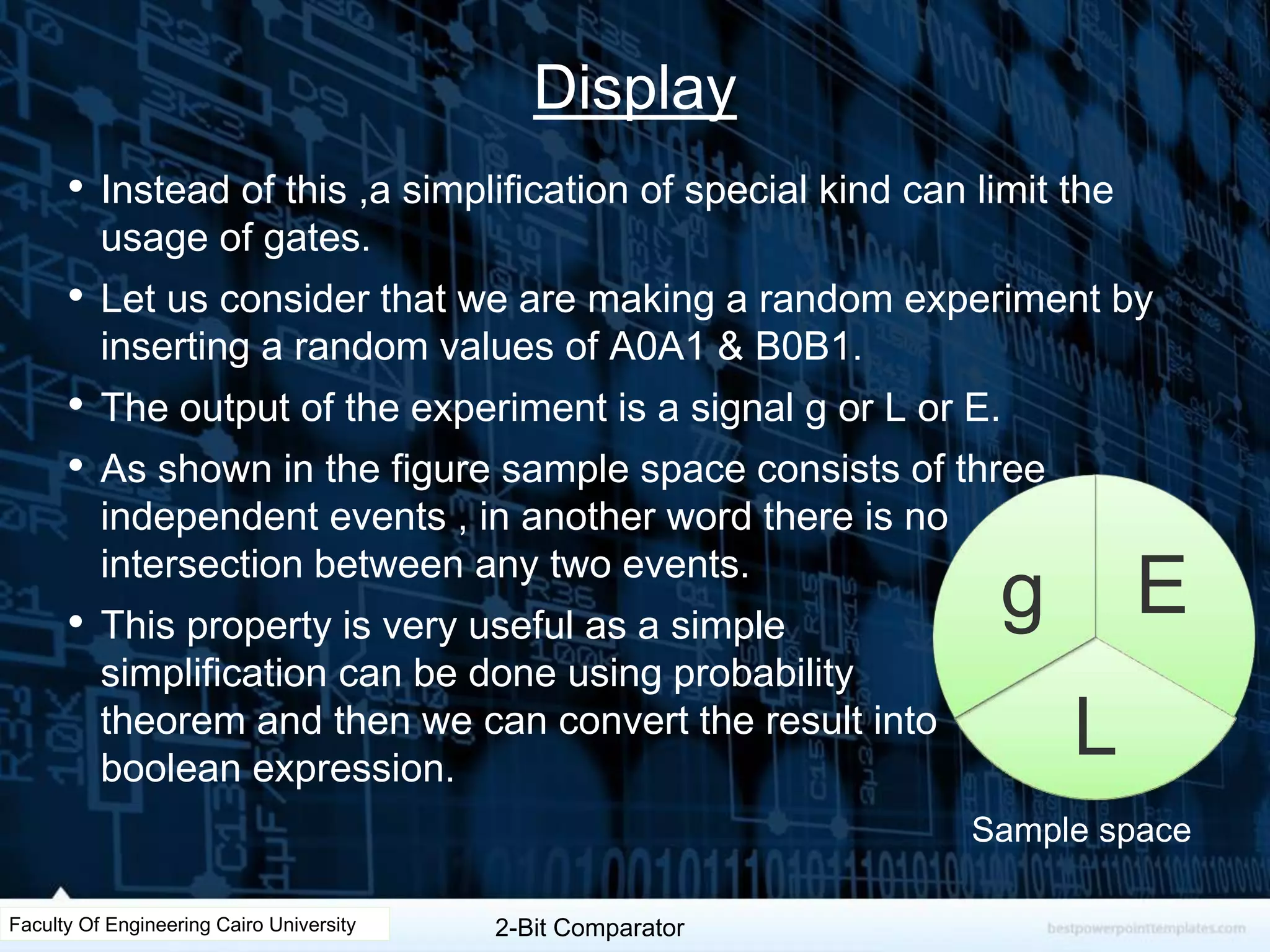 2-bit comparator | PPSX