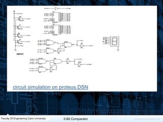 2-bit comparator | PPSX