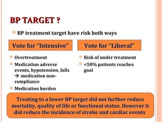 Bp target what the recent trials say | PPT