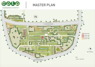 Bptp Pedestal | Bptp Floors Sector-70a Gurgaon - Bptp New Project | PPT