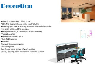 Bptp Interior Designs | PPT