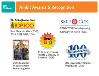 Texas Affiliates - Ambit Energy | PDF