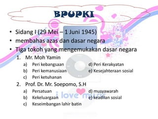 BPUPKI dan PPKI | PPTX