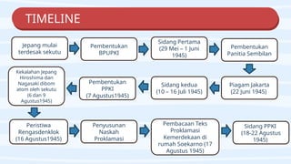 PERISTIWA SEKITAR PROKLAMASI KEMERDEKAAN INDONESIA - IPAS KELAS 6 SD | PPTX
