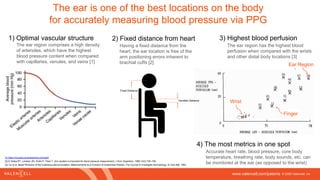 Webinar: Calibration-free blood pressure monitoring using biometric ...