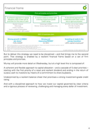 BP Bernard Looney- Opening statements week BP Week | PDF