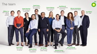 BP Energy Week: CEO Bernard Looney view | PDF