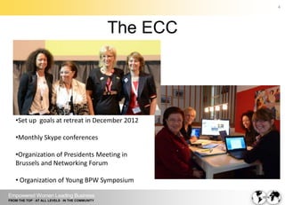 Best Practices from BPW Business Professional Women Europe | PDF