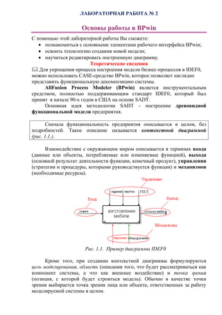 Основы работы в BPwin.pdf