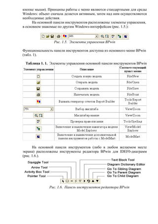 Основы работы в BPwin.pdf