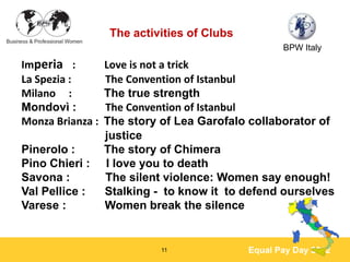 BPW Italy Violence Against Women | PPT