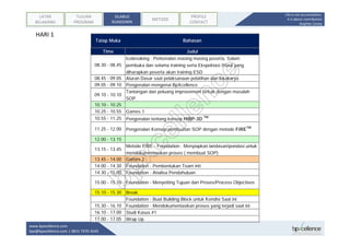 Effective SOP Development | PDF