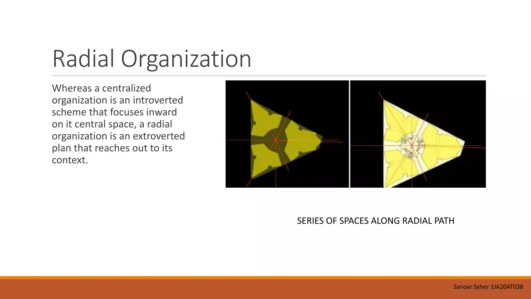 spatial_arrangement_in_architecture.pdf