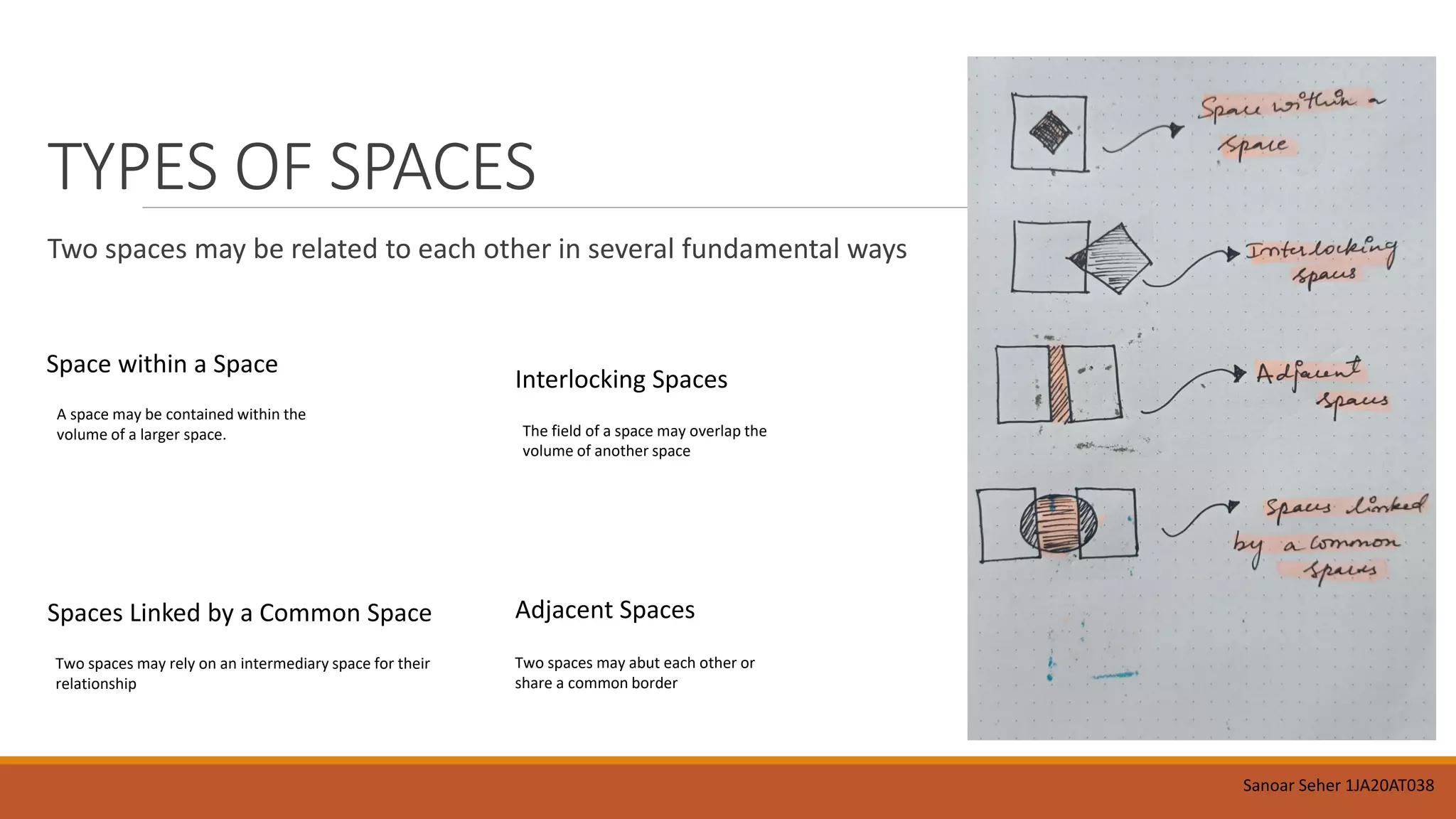 spatial_arrangement_in_architecture.pdf