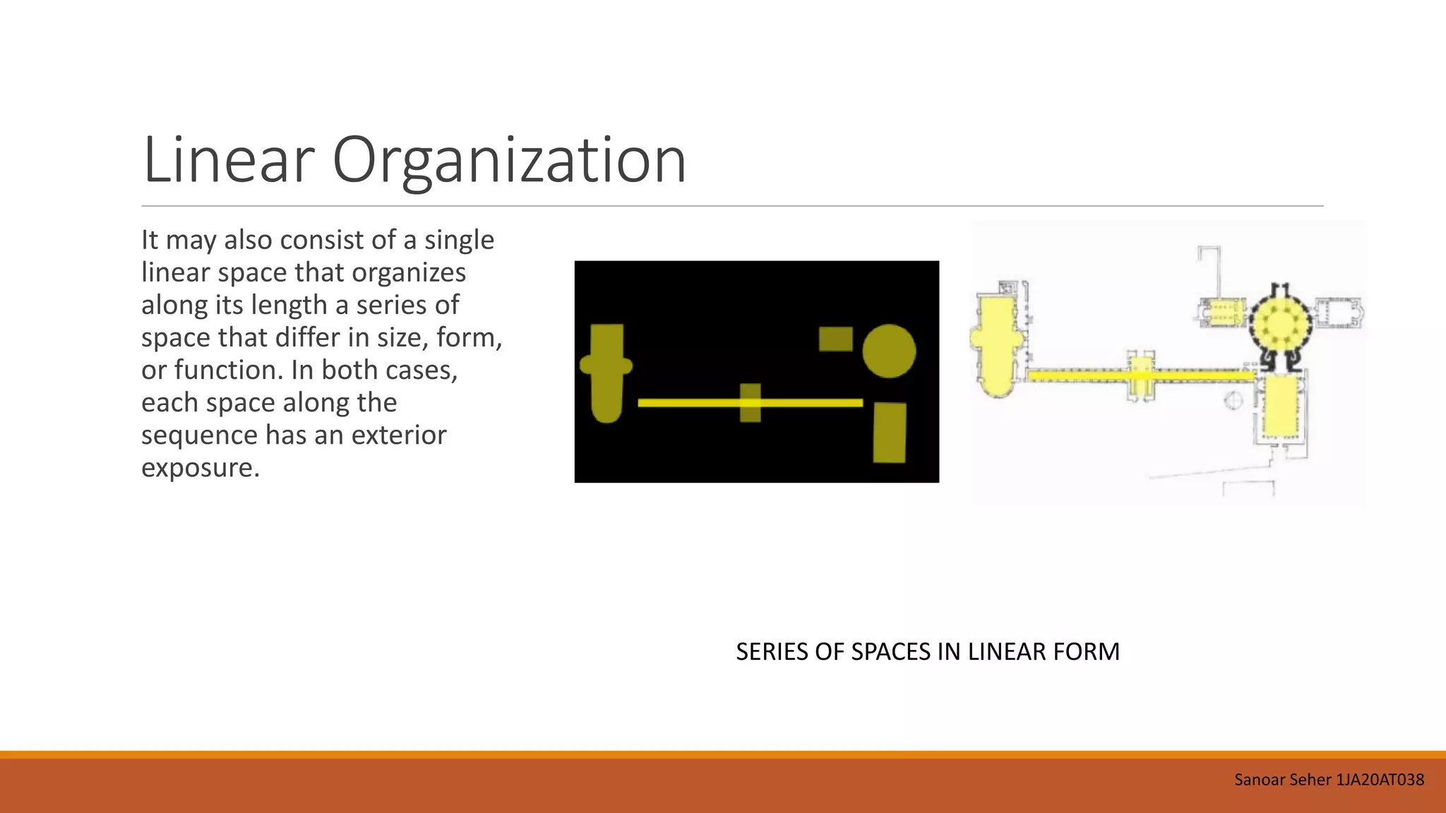 spatial_arrangement_in_architecture.pdf