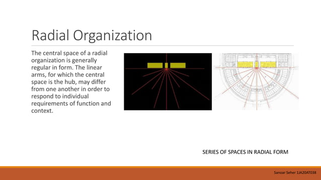spatial_arrangement_in_architecture.pdf