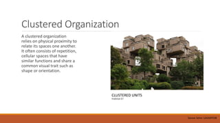 spatial_arrangement_in_architecture.pdf