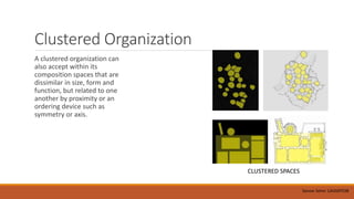 spatial_arrangement_in_architecture.pdf