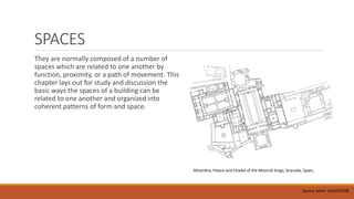 spatial_arrangement_in_architecture.pdf